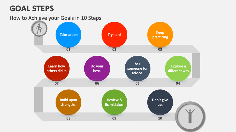 Goal Steps PowerPoint and Google Slides Template - PPT Slides