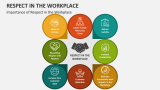 Respect in the Workplace PowerPoint and Google Slides Template - PPT Slides