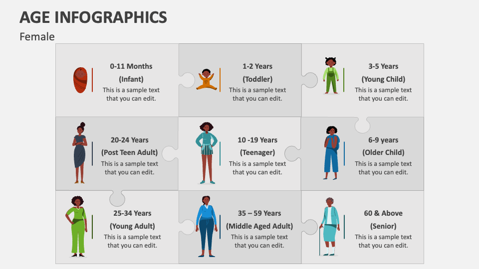 Age Infographic