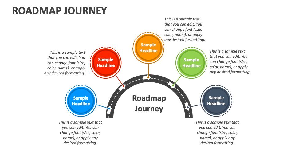 Roadmap Journey PowerPoint and Google Slides Template - PPT Slides Roadmap Journey PowerPoint and Google Slides Template - PPT Slides