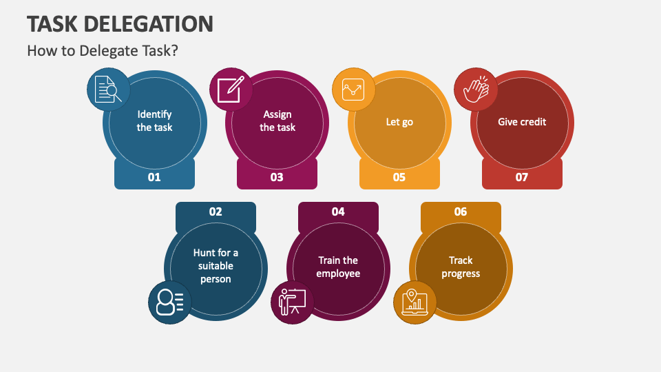 Task Delegation PowerPoint and Google Slides Template - PPT Slides