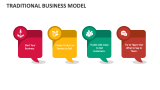 Traditional Business Model PowerPoint and Google Slides Template - PPT ...