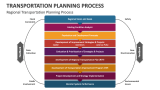 Transportation Planning Process PowerPoint and Google Slides Template ...