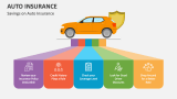 Auto Insurance PowerPoint and Google Slides Template - PPT Slides