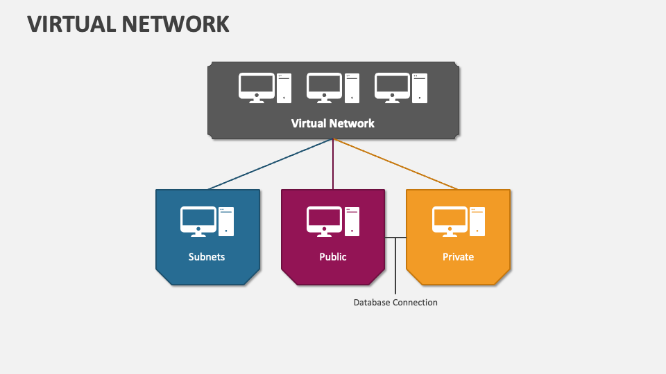 Virtual Network Powerpoint Presentation Slides Ppt Template 