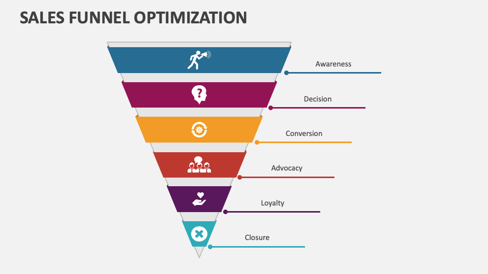 Sales Funnel Optimization PowerPoint Presentation Slides - PPT Template
