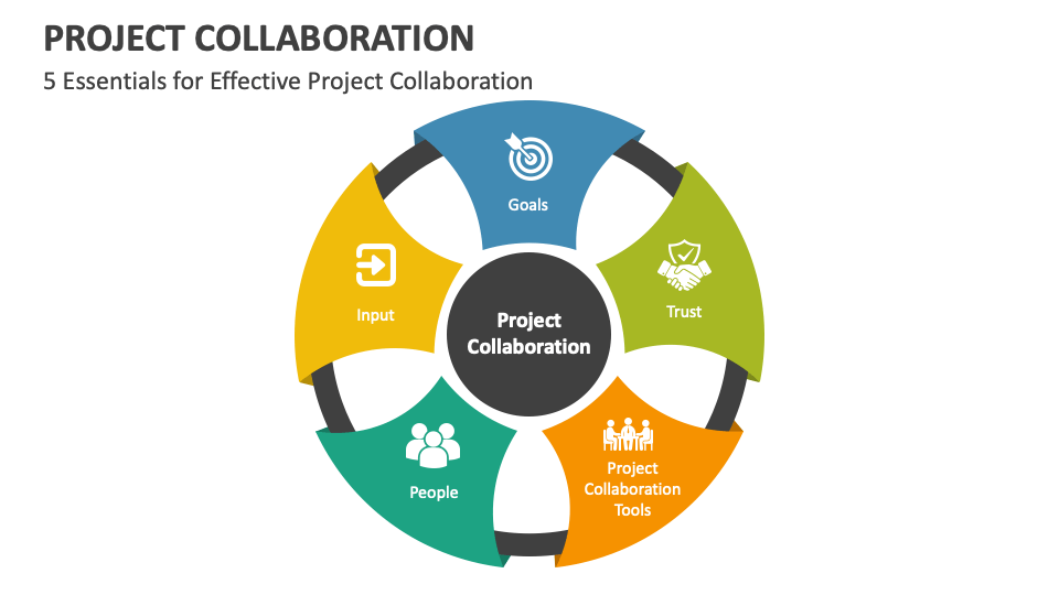 Project Collaboration PowerPoint and Google Slides Template - PPT Slides