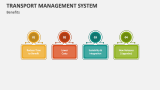 Transport Management System PowerPoint Presentation Slides - PPT Template