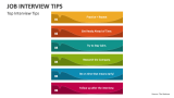 Job Interview Tips PowerPoint Presentation Slides - PPT Template