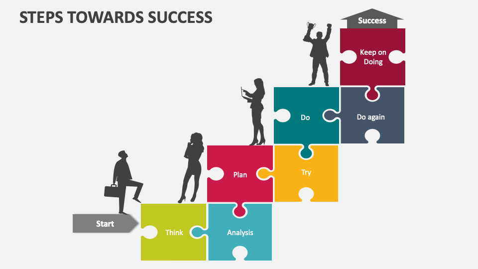 Steps Towards Success PowerPoint and Google Slides Template - PPT Slides