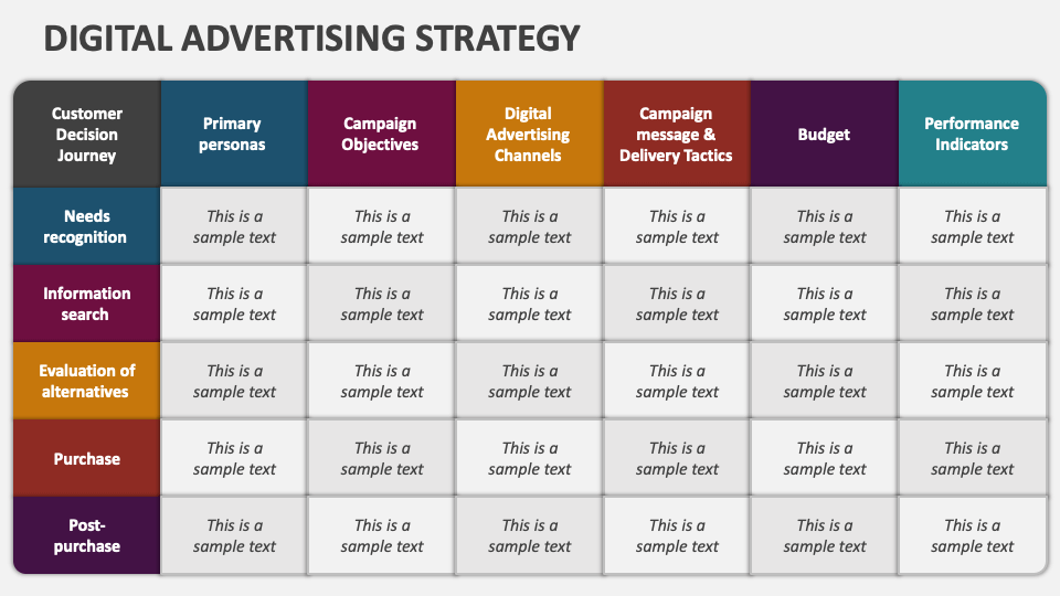 Digital Advertising Strategy PowerPoint Presentation Slides - PPT Template