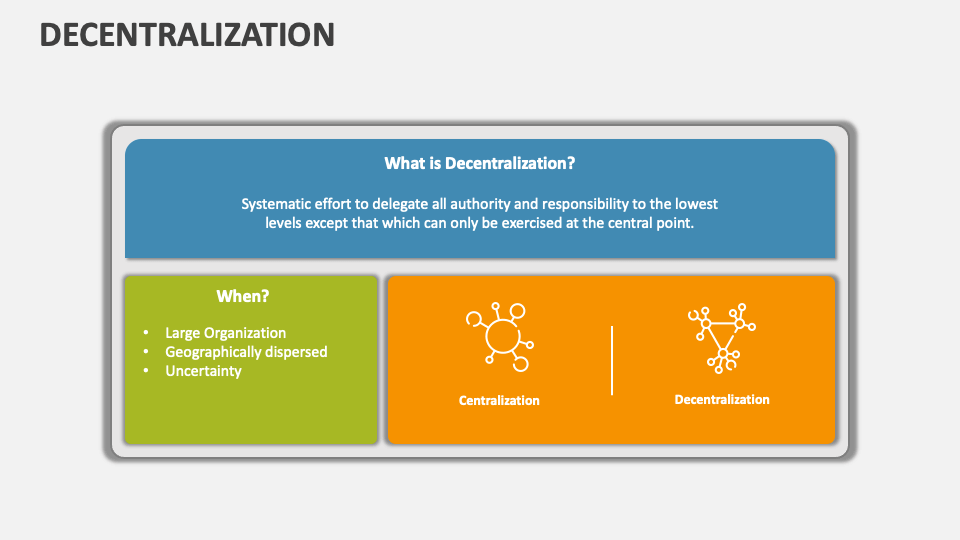 Decentralization PowerPoint Presentation Slides - PPT Template