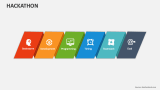 Hackathon PowerPoint Presentation Slides - PPT Template