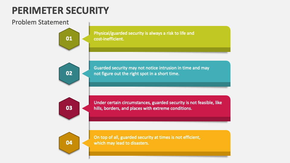 Perimeter Security PowerPoint Presentation Slides - PPT Template