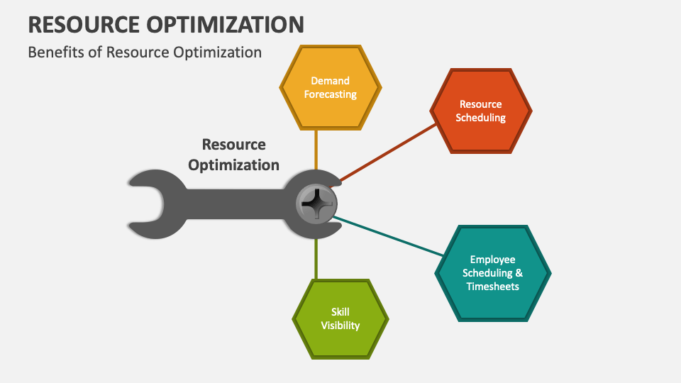 Resource Optimization PowerPoint and Google Slides Template - PPT Slides Resource Optimization PowerPoint and Google Slides Template - PPT Slides