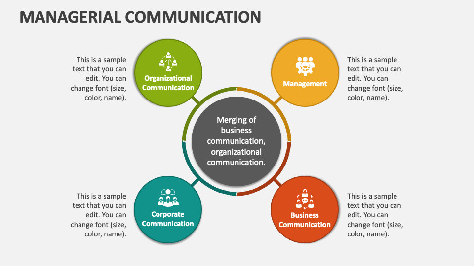 Managerial Communication PowerPoint Presentation Slides - PPT Template Managerial Communication PowerPoint Presentation Slides - PPT Template