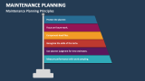 Maintenance Planning PowerPoint Presentation Slides - PPT Template