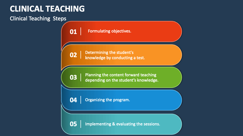 Clinical Teaching PowerPoint Presentation Slides - PPT Template