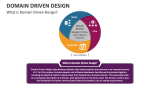 Domain Driven Design PowerPoint and Google Slides Template - PPT Slides