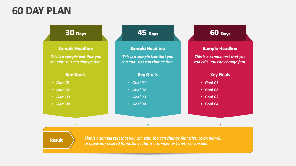 60 Day Plan PowerPoint and Google Slides Template - PPT Slides