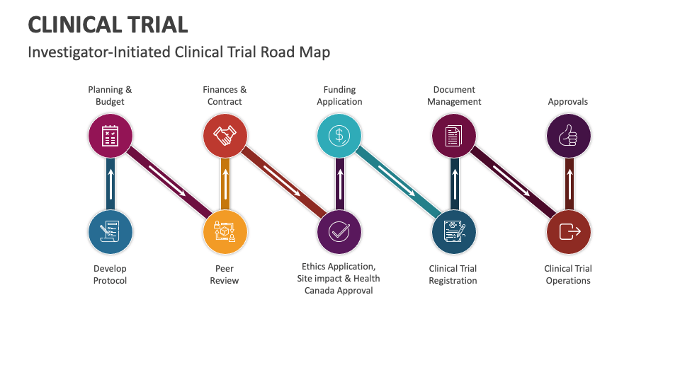 Clinical Trial PowerPoint Presentation Slides - PPT Template