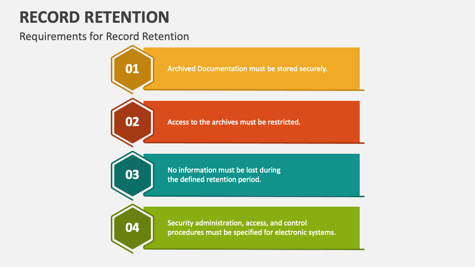 Record Retention PowerPoint Presentation Slides - PPT Template