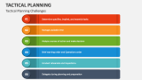 Tactical Planning PowerPoint Presentation Slides - PPT Template