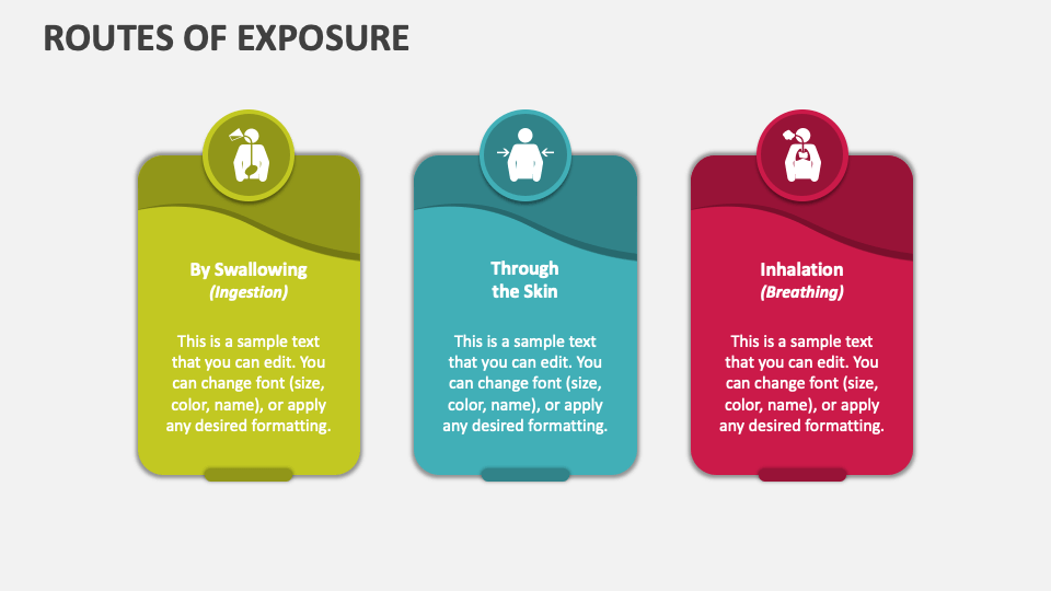 Routes of Exposure PowerPoint and Google Slides Template - PPT Slides