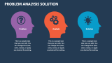 Problem Analysis Solution PowerPoint Presentation Slides - PPT Template