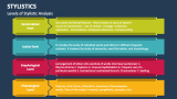 Stylistics PowerPoint Presentation Slides - PPT Template