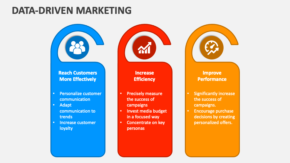 Data-Driven Marketing PowerPoint Presentation Slides - PPT Template