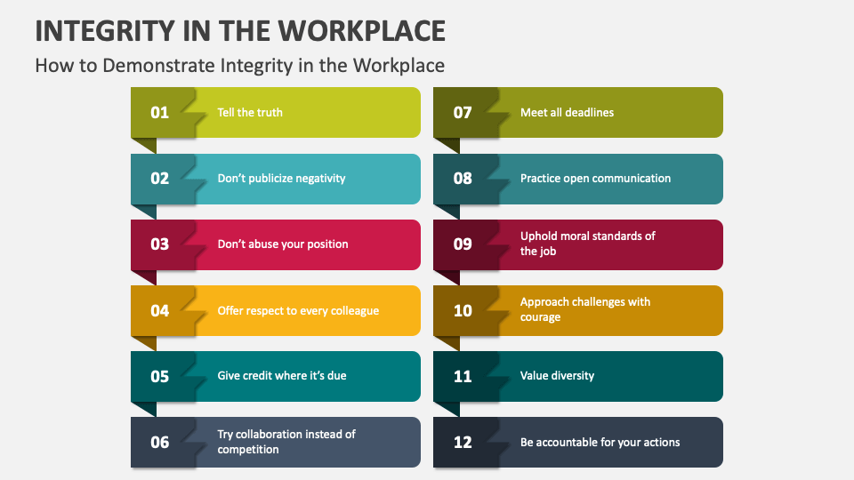 Integrity in the Workplace PowerPoint Presentation Slides - PPT Template Integrity in the Workplace PowerPoint Presentation Slides - PPT Template