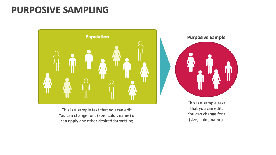 Purposive Sampling PowerPoint Presentation Slides - PPT Template Purposive Sampling PowerPoint Presentation Slides - PPT Template