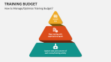 Training Budget PowerPoint and Google Slides Template - PPT Slides