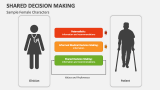 Shared Decision Making PowerPoint and Google Slides Template - PPT Slides
