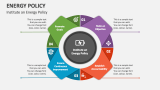 Energy Policy PowerPoint Presentation Slides - PPT Template