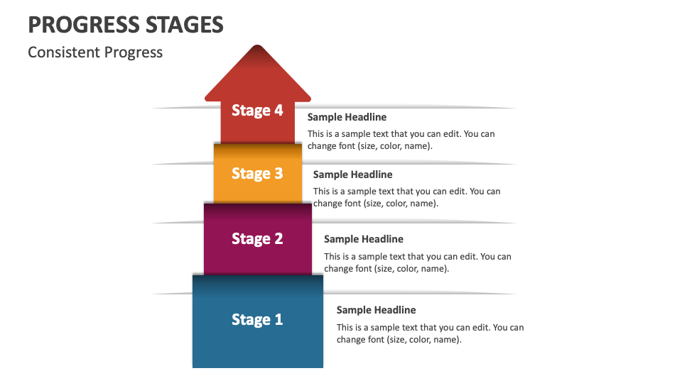 Progress Stages PowerPoint and Google Slides Template - PPT Slides