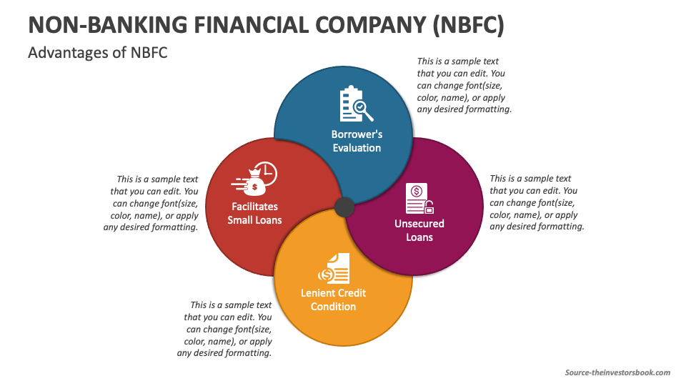 Non-Banking Financial Company (NBFC) PowerPoint and Google Slides ...