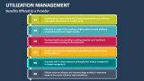Utilization Management PowerPoint Presentation Slides - PPT Template