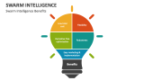Swarm Intelligence PowerPoint and Google Slides Template - PPT Slides