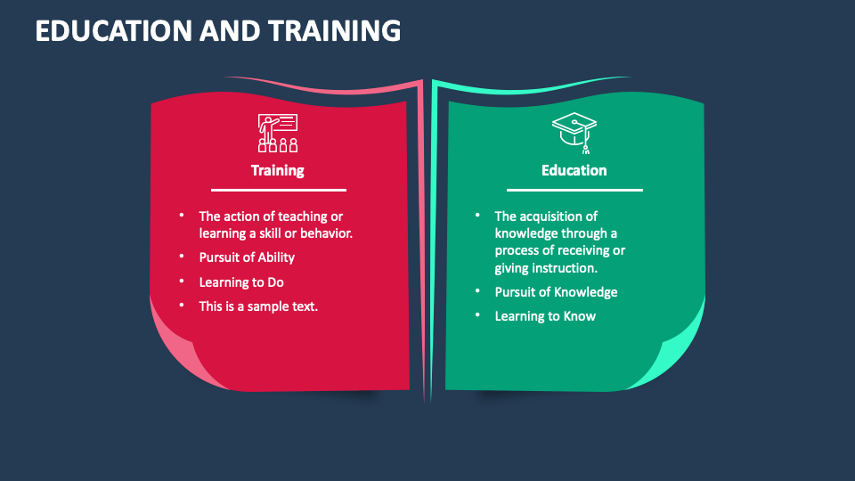 Education and Training PowerPoint and Google Slides Template - PPT Slides