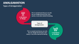 Amalgamation PowerPoint and Google Slides Template - PPT Slides