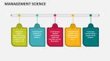 Management Science PowerPoint Presentation Slides - PPT Template