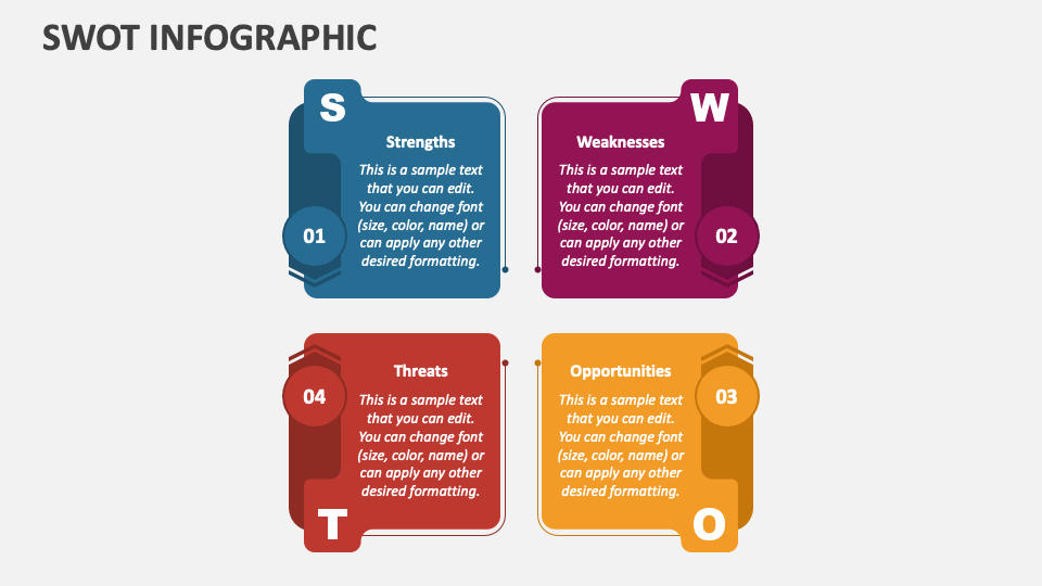 SWOT Infographic PowerPoint and Google Slides Template - PPT Slides