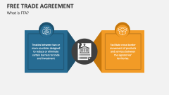 Free Trade Agreement PowerPoint Presentation Slides - PPT Template