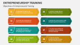 Entrepreneurship Training PowerPoint and Google Slides Template - PPT ...