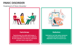 Panic Disorder PowerPoint and Google Slides Template - PPT Slides