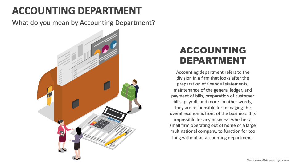 Accounting Department PowerPoint and Google Slides Template - PPT Slides