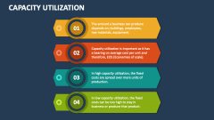 Demand Vs Capacity PowerPoint Presentation Slides - PPT Template