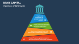 Bank Capital PowerPoint Presentation Slides - PPT Template